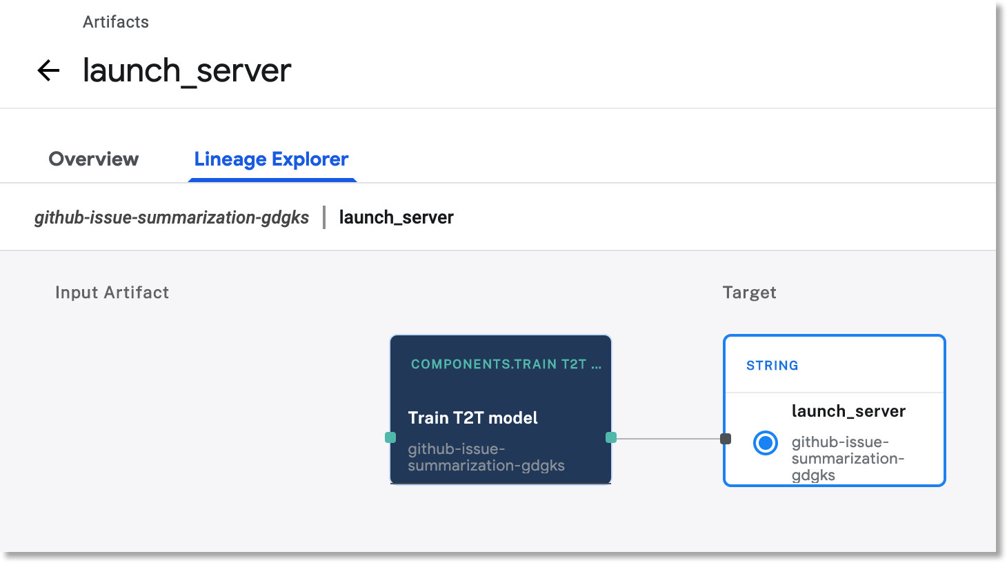 Kubeflow Pipelines - GitHub Issue Summarization | Google Codelabs