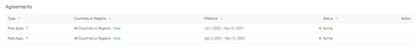 Adding in-app purchases to your Flutter app | Google Codelabs
