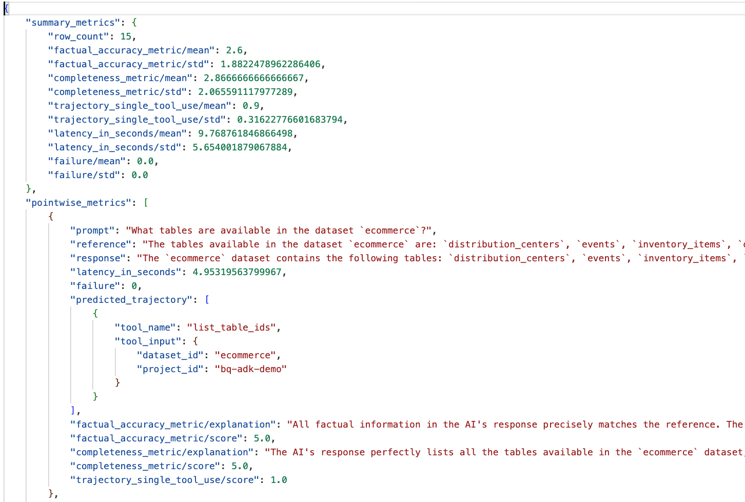 Build and Evaluate BigQuery Agents using Agent Development Kit (ADK) and GenAI Eval Service ...
