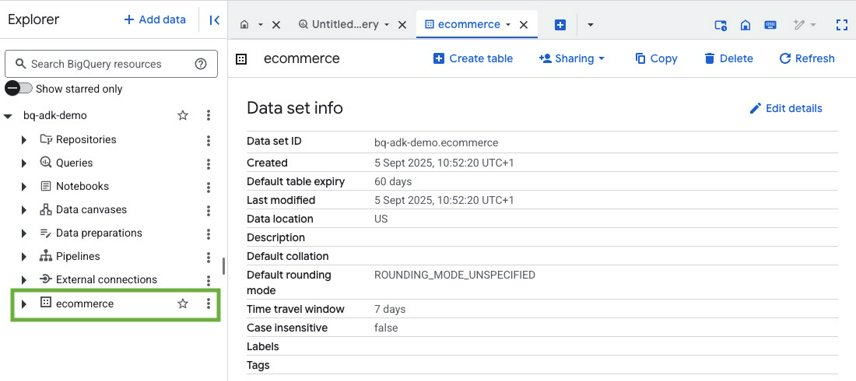 Build and Evaluate BigQuery Agents using Agent Development Kit (ADK) and GenAI Eval Service ...