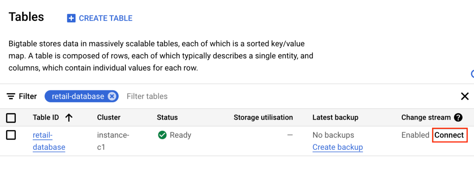 Analyze and visualize credit card transaction data in Bigtable using ...
