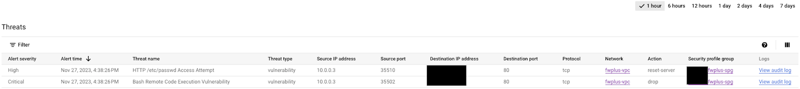 Cloud NGFW Enterprise - Intrusion Prevention Service (without TLS ...