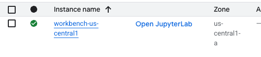 Using Private Service Connect for Google APIs to Access Gemini over a ...