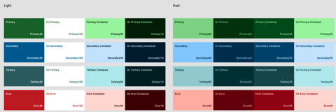 Adding dynamic color to your app | Google Codelabs