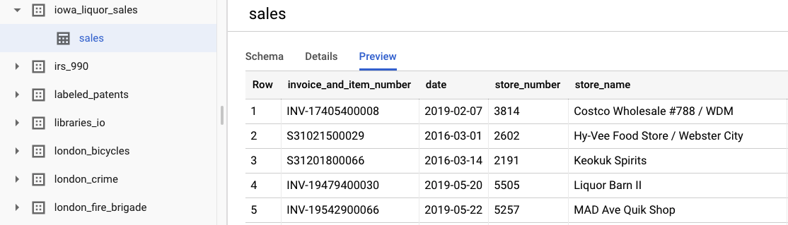 Build an AutoML Forecasting Model with Vertex AI | Google Codelabs