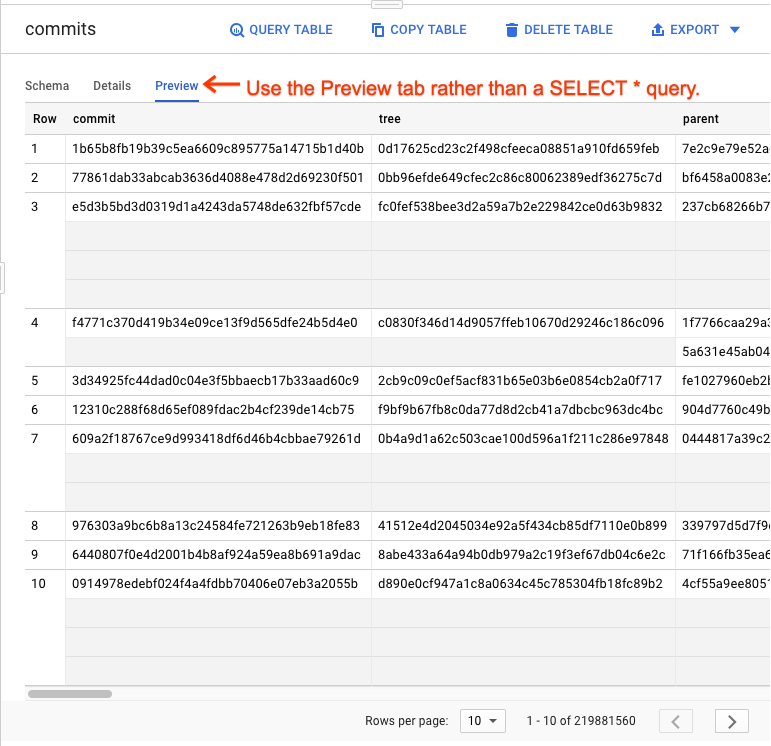 Use BigQuery to query GitHub data | Google Codelabs