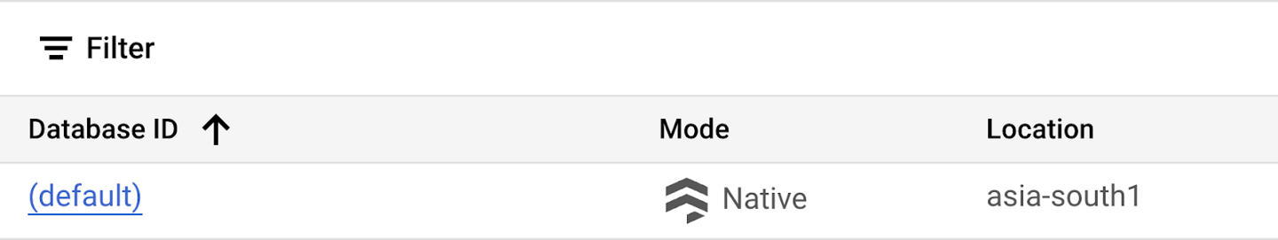 Supercharge your development workflow with Gemini Code Assist | Google ...