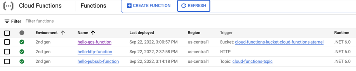 Google Cloud Functions in C# | Google Codelabs