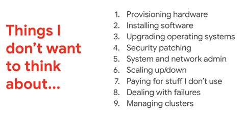 使用 Cloud Run 透過 3 個簡單步驟將開發人員部署至實際工作環境 | Google Codelabs