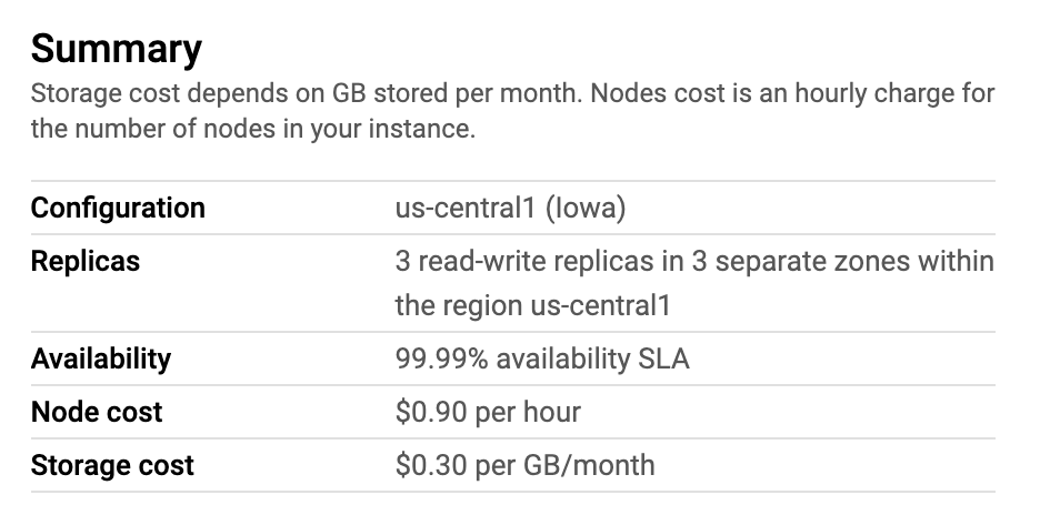 Cloud Spanner: Your First Database | Google Codelabs