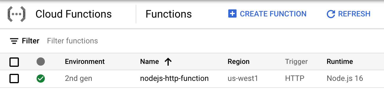Getting started with Cloud Functions (2nd gen) | Google Codelabs