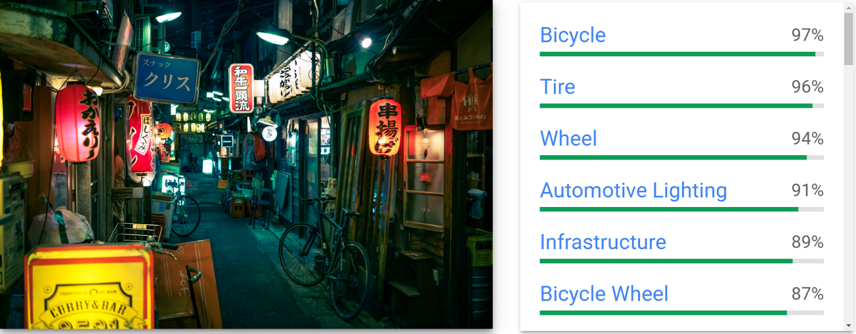 Python で Vision API を使用する | Google Codelabs