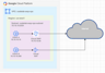 Cloud Secure Web Proxy (SWP) Codelab | Google Codelabs