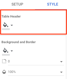 Create Custom Visualizations in Looker Studio | Google Codelabs