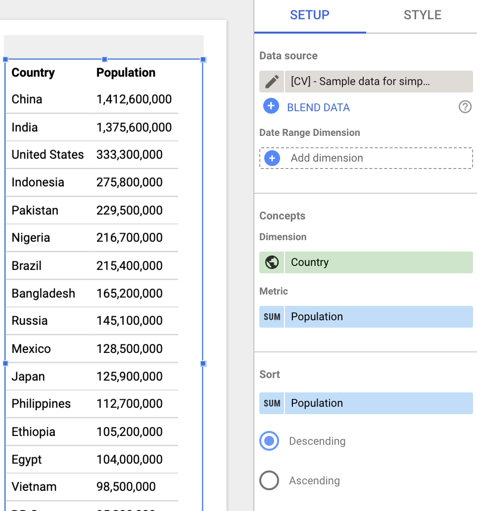 Create Custom Visualizations in Looker Studio | Google Codelabs