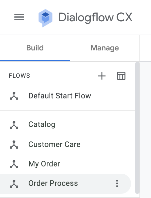 Dialogflow CX: crea un agente virtuale per la vendita al dettaglio | Google Codelabs