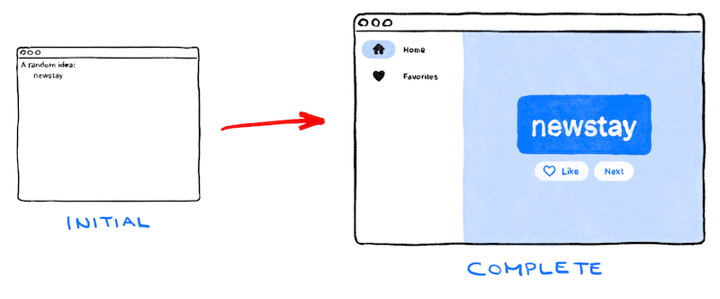 İlk Flutter uygulamanız | Google Codelabs