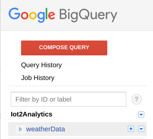 Membangun Pipeline Data Serverless: IoT ke Analisis | Google Codelabs