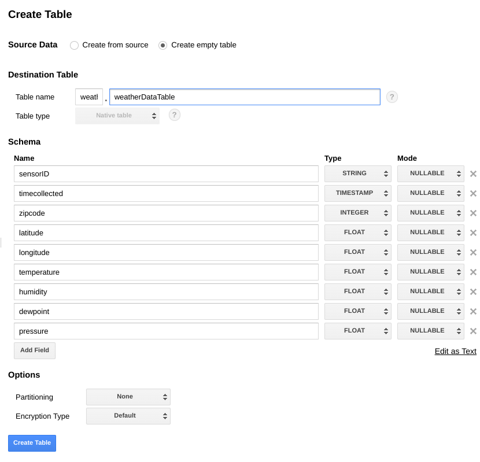 Building a Serverless Data Pipeline: IoT to Analytics | Google Codelabs