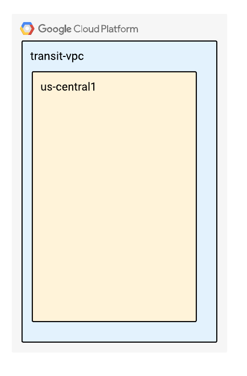 Access Google APIs from on-premises hosts using IPv6 addresses | Google ...