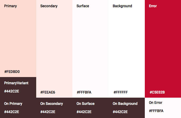 MDC-103 Flutter: Material Theming with Color, Shape, Elevation, and ...