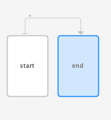 Advanced Android in Kotlin 03.2: Animation with MotionLayout | Google ...
