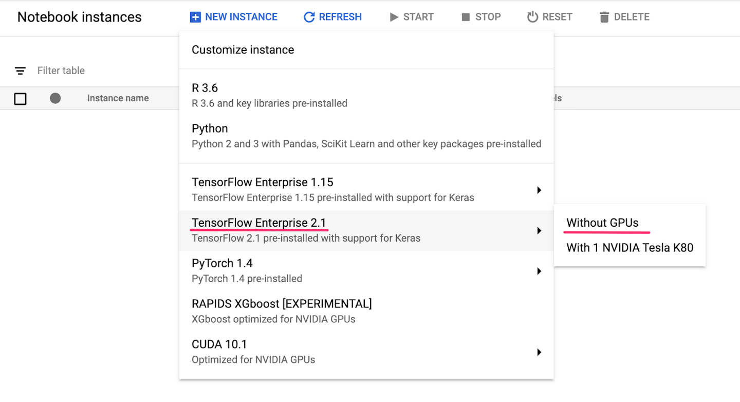 Prototyping models in AI Platform Notebooks | Google Codelabs