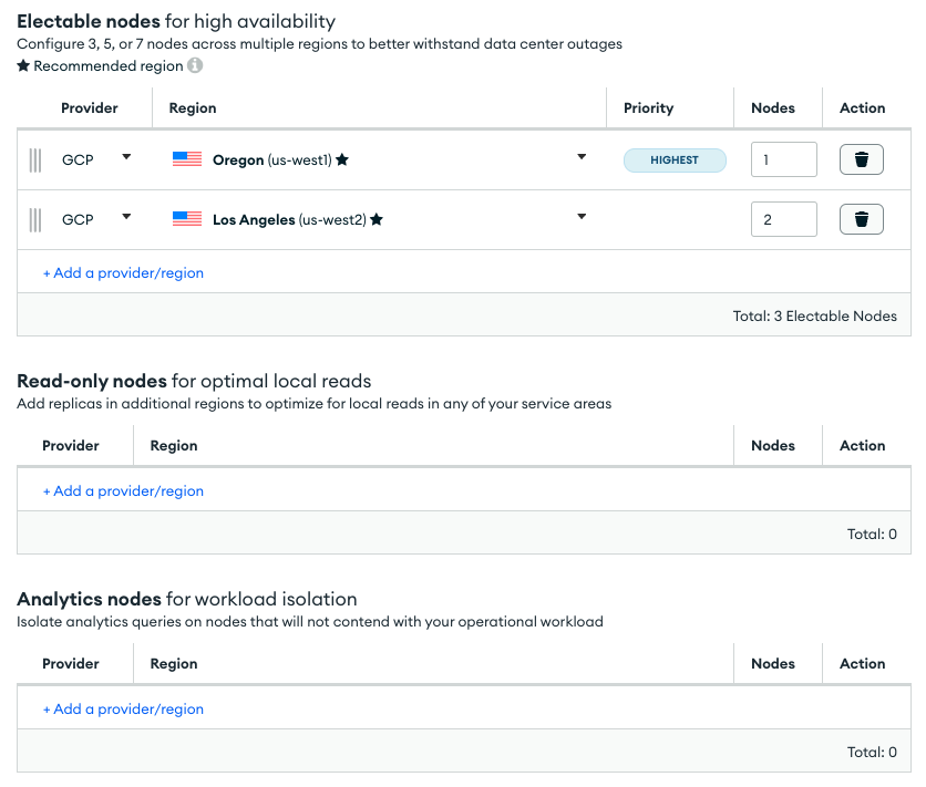 Accessing multi-regional MongoDB Atlas with Private Service Connect | Google Codelabs