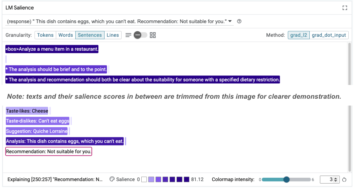 Using LIT to Analyze Gemma Models in Keras | Google Codelabs