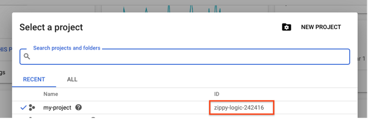 Apache Spark and Jupyter Notebooks on Cloud Dataproc | Google Codelabs