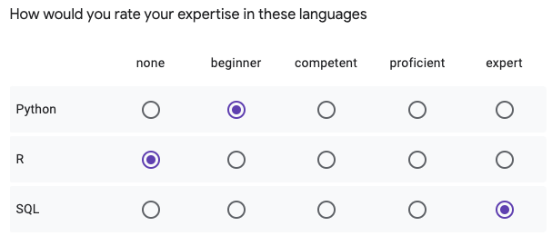 Transform and Load Google Forms Survey Responses into BigQuery | Google ...