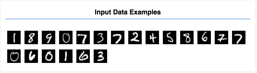 TensorFlow.js — Handwritten digit recognition with CNNs | Google Codelabs