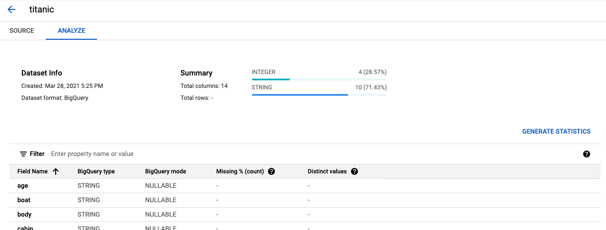 Vertex AI: Custom training job and prediction using managed datasets ...