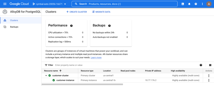 Connecting To Private Alloydb Instance From Application Running On Gke