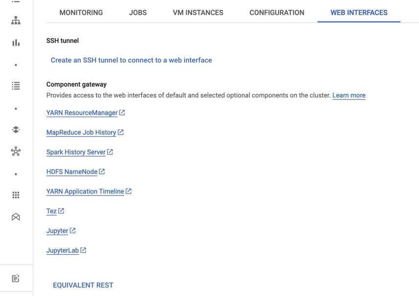 Dataproc on Google Compute Engine | Google Codelabs