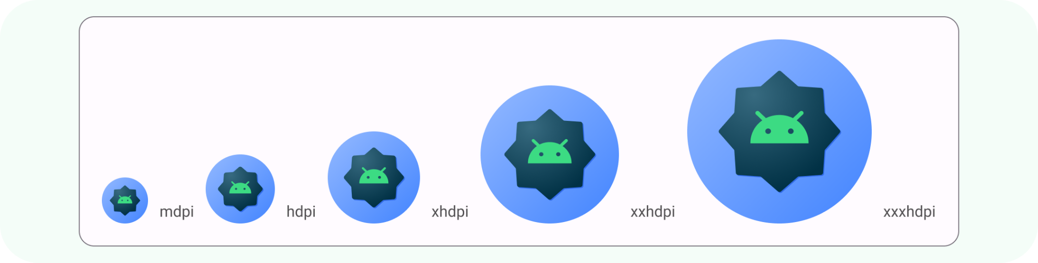 Design and preview your app icons | Google Codelabs