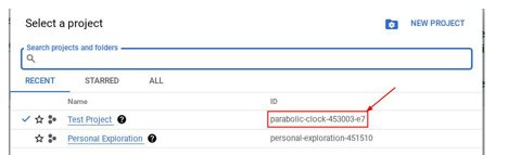 Build and Deploy Multimodal Assistant on Cloud with Gemini (Python) | Google Codelabs