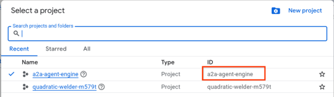Getting Started with Agent2Agent (A2A) Protocol: A Purchasing Concierge ...