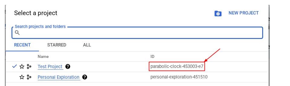 Getting Started with Agent-to-Agent (A2A) Protocol: A Purchasing ...