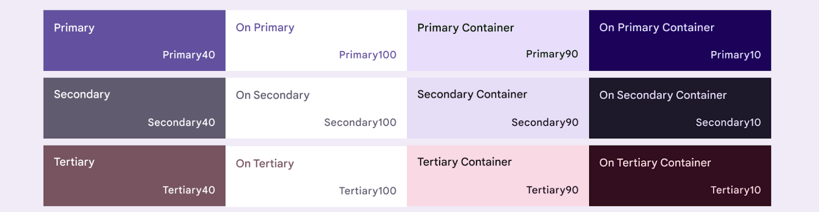 Theming in Compose with Material 3 | Google Codelabs