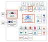 MCP Toolbox for Databases: Making BigQuery datasets available to MCP clients | Google Codelabs
