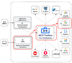 MCP Toolbox for Databases: Making BigQuery datasets available to MCP ...