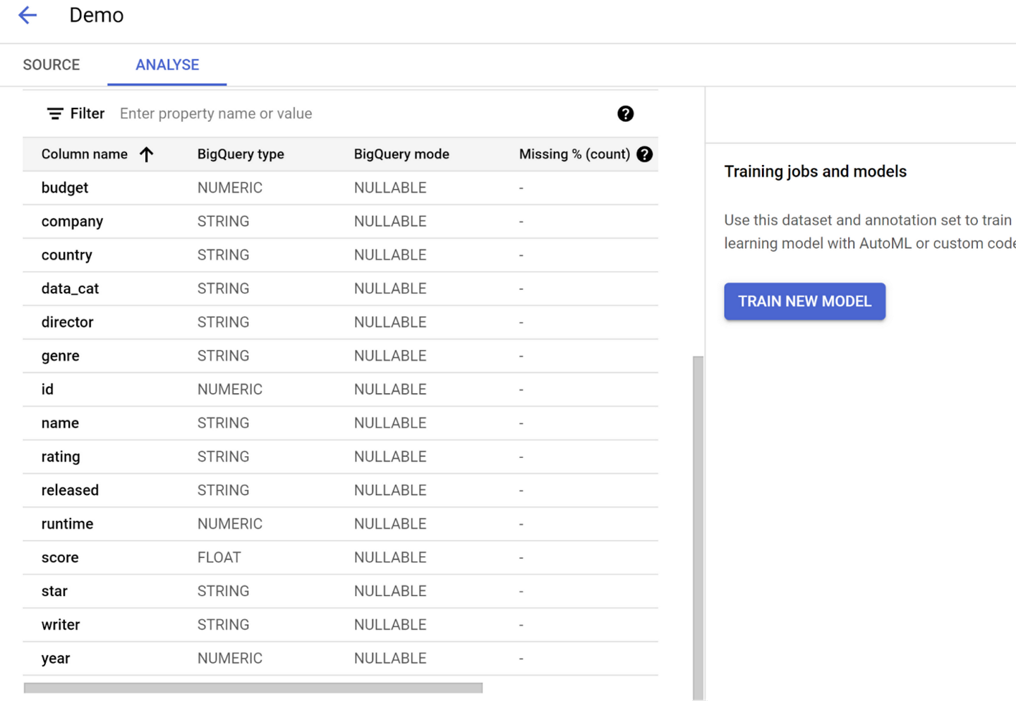 Movie Rating prediction with Vertex AI AutoML | Google Codelabs