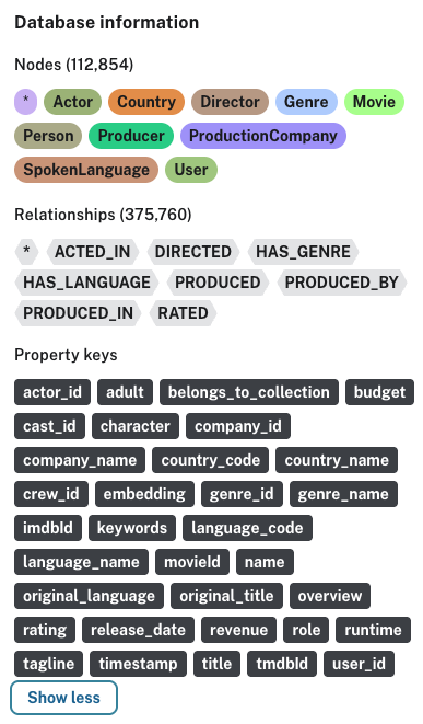 Codelab - Build a Movie Recommendation Chatbot using Neo4j and Vertex AI | Google Codelabs