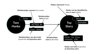 Codelab - Build a Movie Recommendation Chatbot using Neo4j and Vertex ...