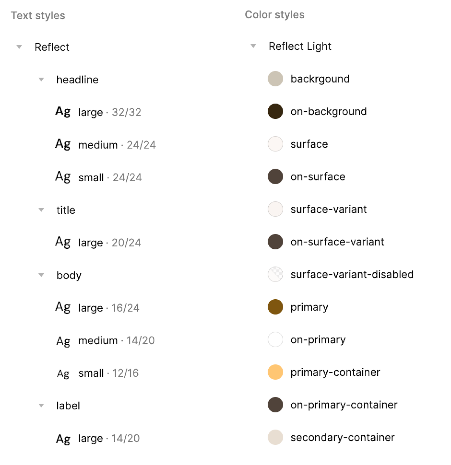 Relay と Jetpack Compose を使ってアプリ全体を構築する | Google Codelabs