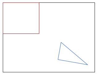 Vertex AI Vision Motion Filter | Google Codelabs